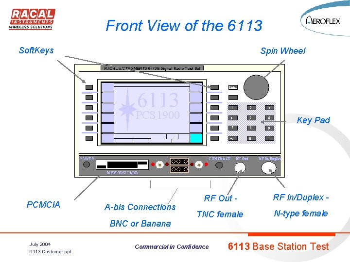 6113 EDGE Base Station Test Set GSM I