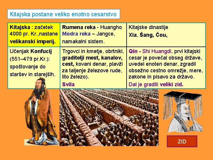 KAKO SO SE RAZVIJALE PRVE CIVILIZACIJE V AZIJI