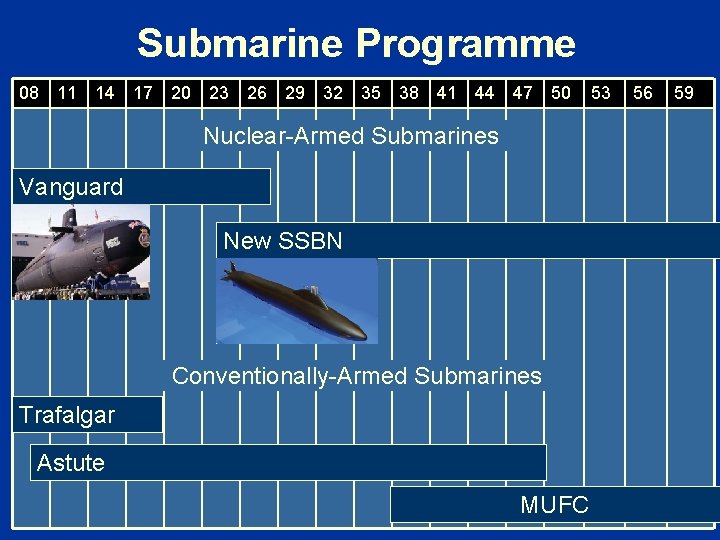 New Nuclear Weapon System Submarine Missile Warhead New