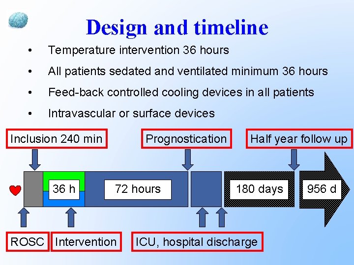Targeted Temperature Management 33C versus 36C after Cardiac