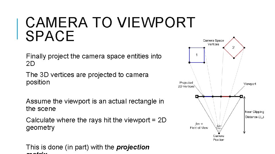 GAMES DEVELOPMENT 1 CAMERA PROJECTION PICKING CO 3301