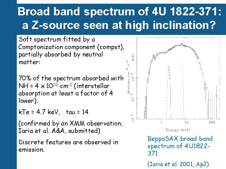 Broad Band Spectra of Low Mass Xray Binaries