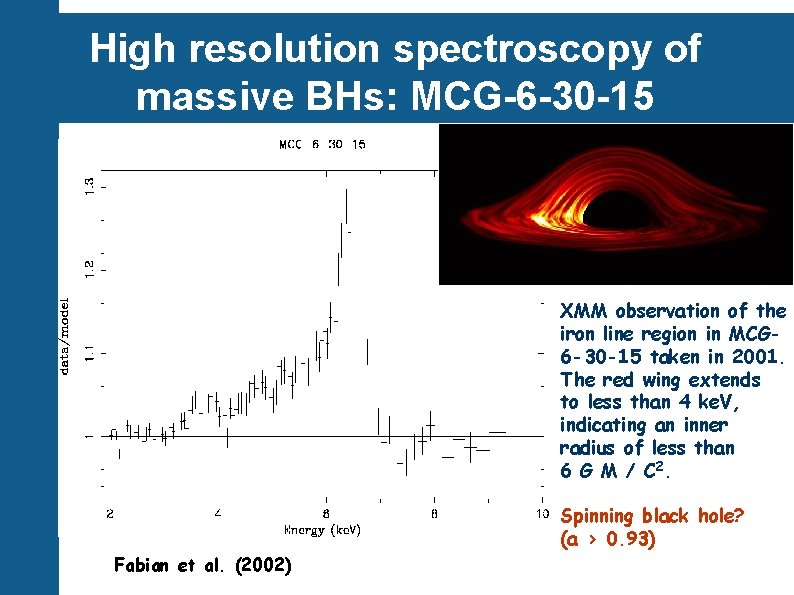 Broad Band Spectra of Low Mass Xray Binaries