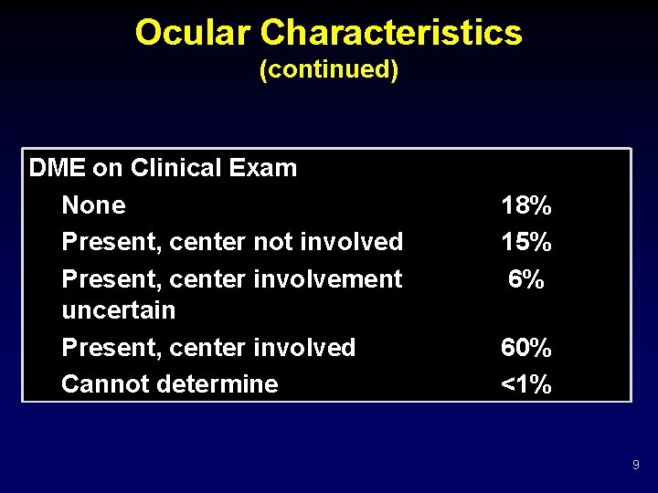 The Diabetic Retinopathy Clinical Research Network EETDRS Visual