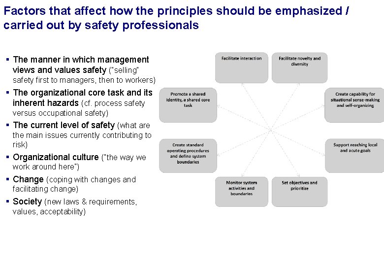 Tools of safety management TUE 3150 Safety management