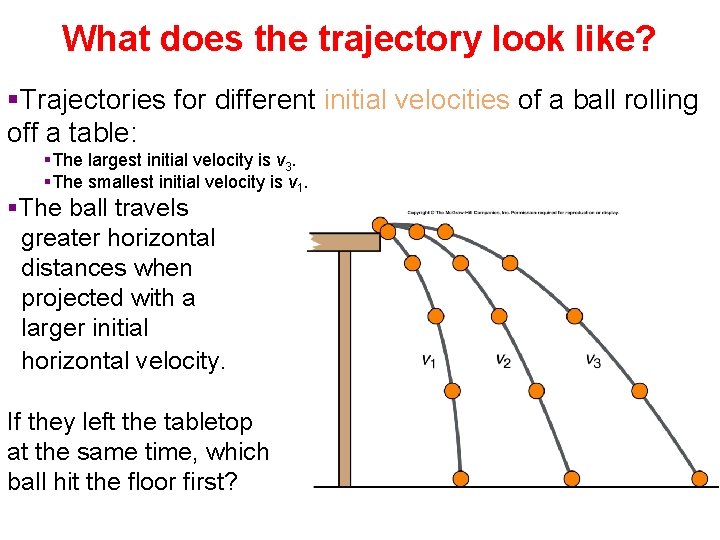 What does the trajectory look like The total