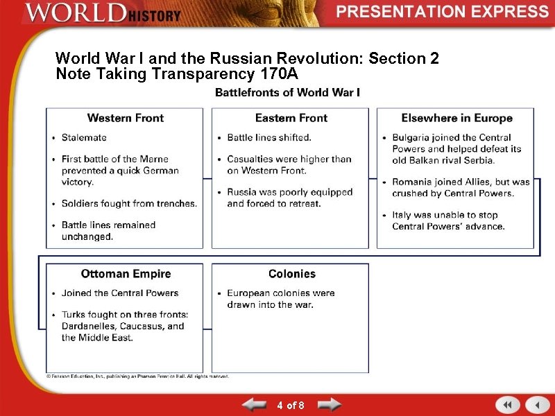 World War I and the Russian Revolution Section