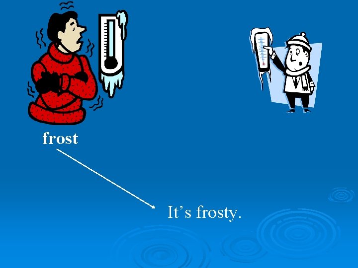 THE WEATHER Seasons and months ITS WINTER WINTER
