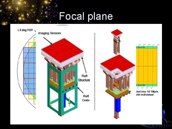 may stars be the actors and dark energy