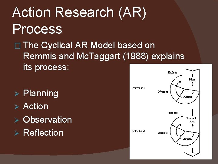 Adapted from Anne Burns by Karen Bueno ACTION