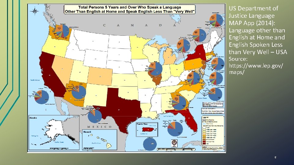 FLORIDA DEPARTMENT of STATE Language Requirements and Best