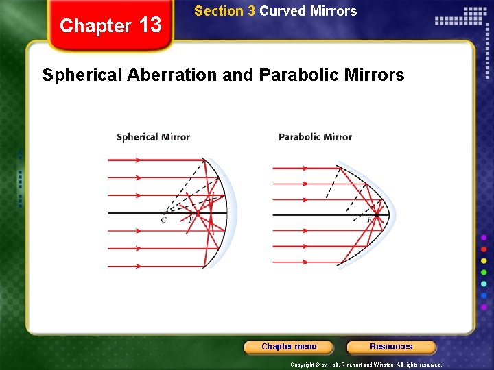 Chapter 13 Section 1 Characteristics of Light Objectives