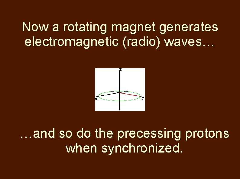 How MRI Works By Wesley Eastridge adapted from