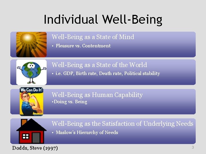 How do you define Well Being Bridget ODonoghue
