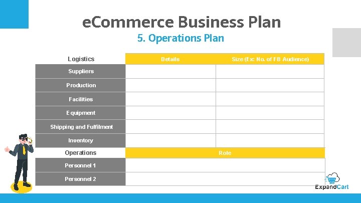 e Commerce Business Plan Free Template e Commerce