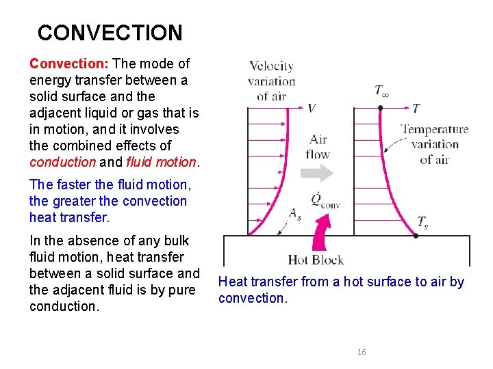 CHAPTER 12 MECHANISMS OF HEAT TRANSFER INTRODUCTION Heat