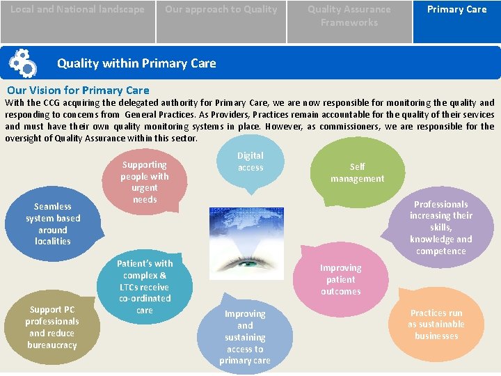 Isle of Wight CCG Quality Assurance Framework Primary
