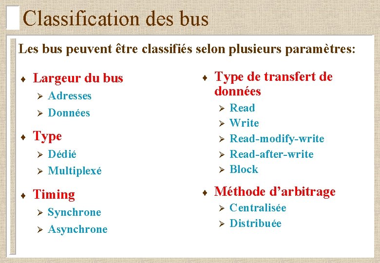 Priphriques et bus systme Structure du bus systme