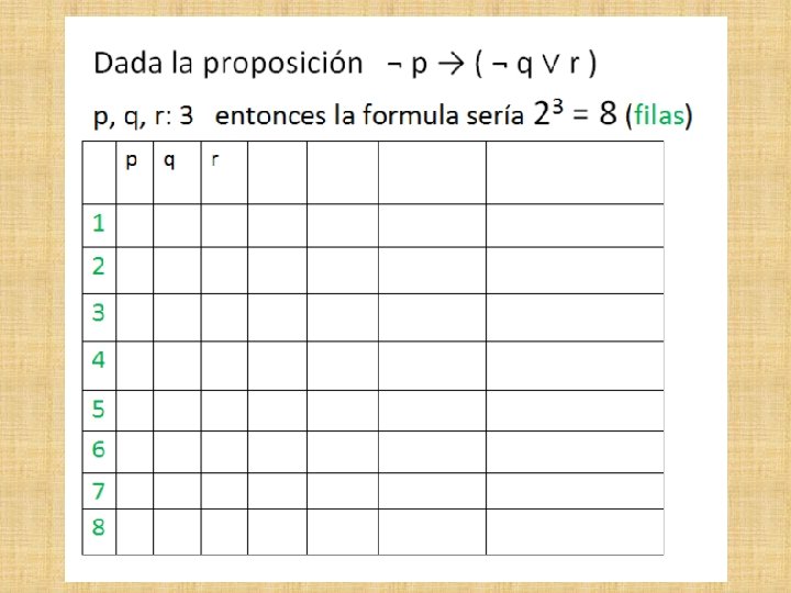 LGICA PROPOSICIONAL CONCEPTOS BSICOS Proposiciones atmicas o elementales