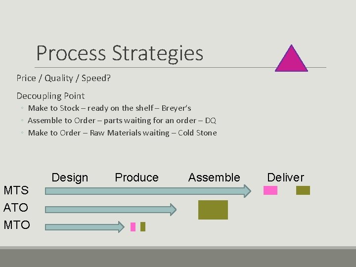 Processes and facility selection OPERATIONS MANAGEMENT DR RON