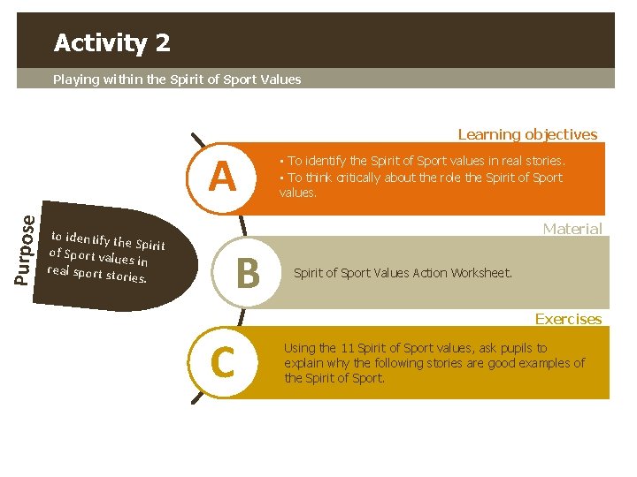 Sports Competition IES Josefina Aldecoa Product presentation Values