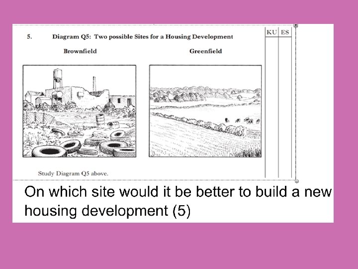 Comic Strip Task Create a comic strip to