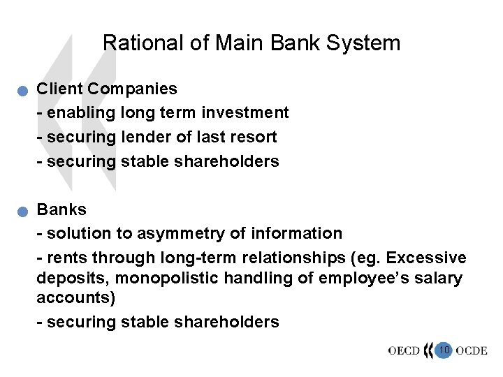 The Role of Banks in the Corporate Governance
