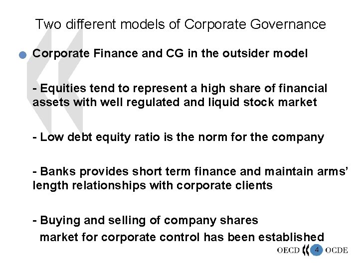 The Role of Banks in the Corporate Governance