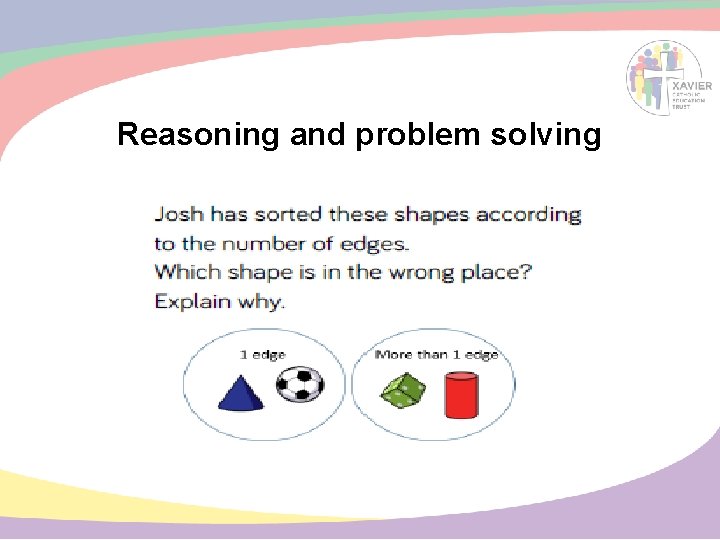 Year 2 Block 3 Geometry Properties of Shape