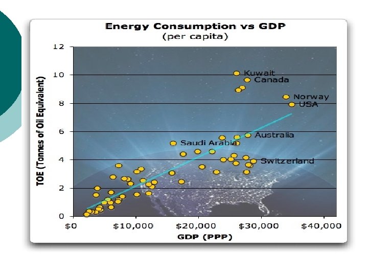 Photo credit Biophysical Economics The Science Behind Economic