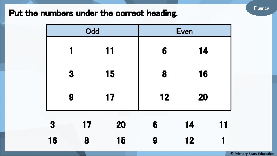 YEAR 2 Multiplication Division Divide by 2 Odd