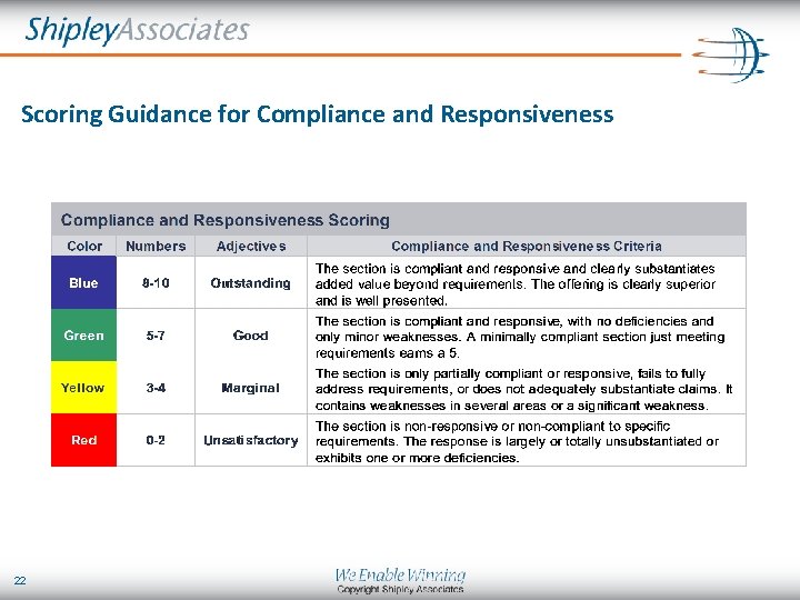 Proposal Name Red Team InBriefing Presented by Red