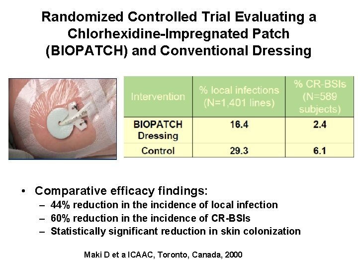 Impact of Primary BSI Pathophysiology of Catheter Related
