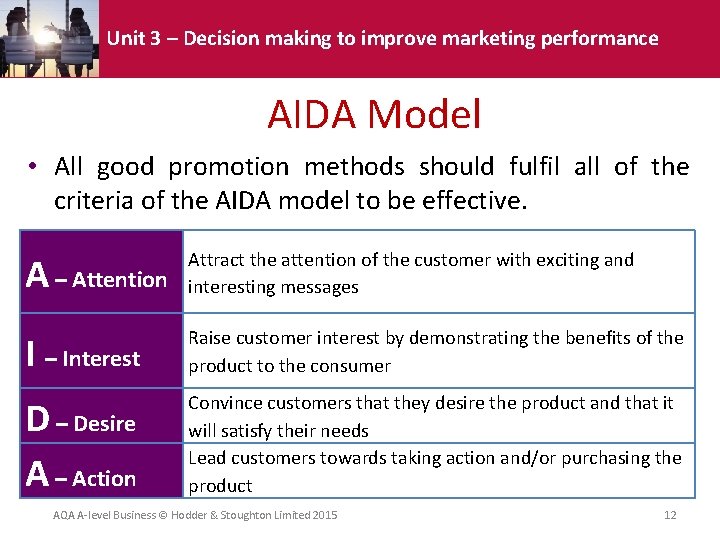 Unit 3 Decision making to improve marketing performance