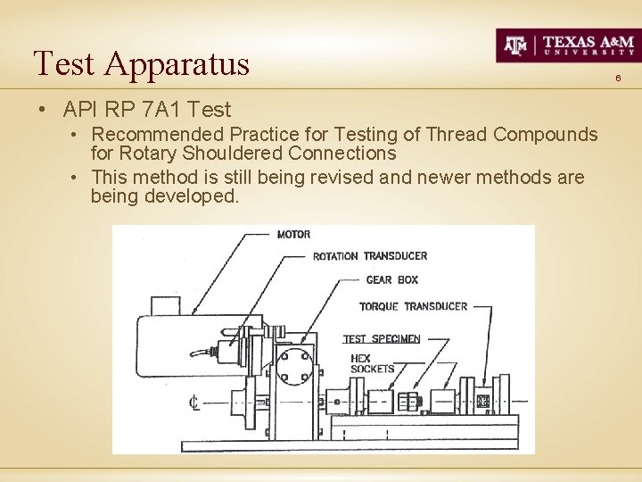 Tribology Research at TEXAS AM UNIVERSITY Surface and