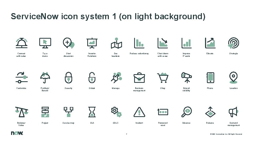 Success Template Transformation infographic Purpose This template helps