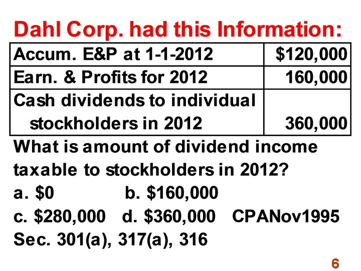 Chapter 5 Corporate Distributions Howard Godfrey Ph D