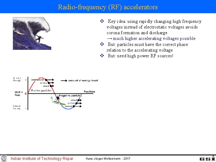 Radiofrequency RF accelerators v Key idea using rapidly