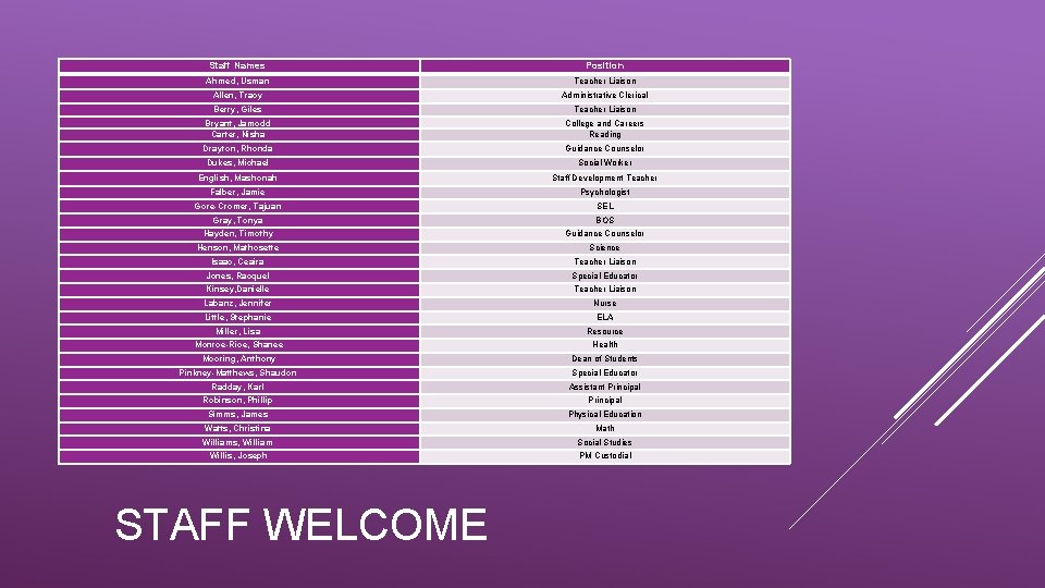 MEADOWOOD EDUCATION CENTER Virtual Back to School Night