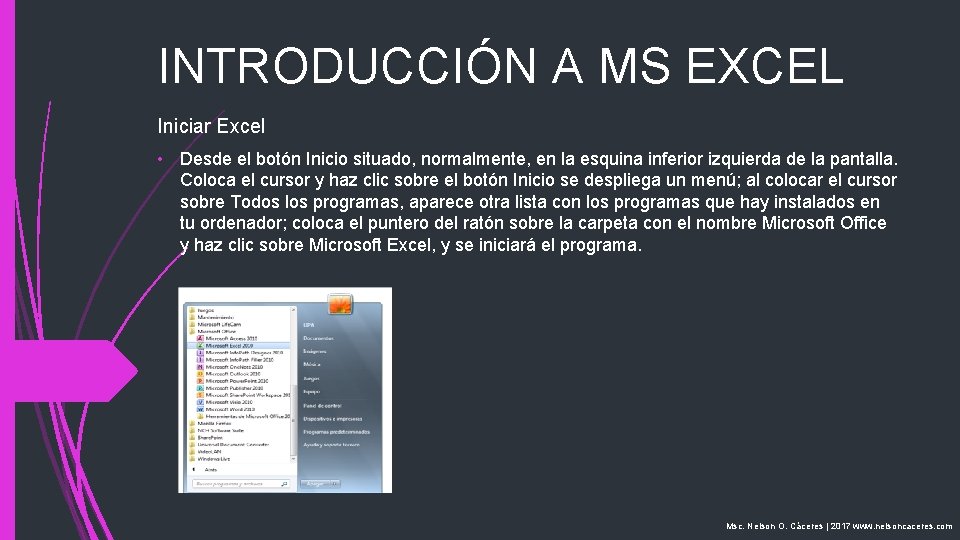 INTRODUCCIN A MS EXCEL Conociendo esta potente herramienta