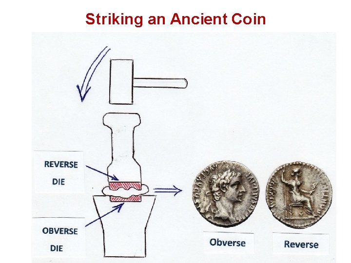COINS FROM THE TIME OF JESUS 3 rd