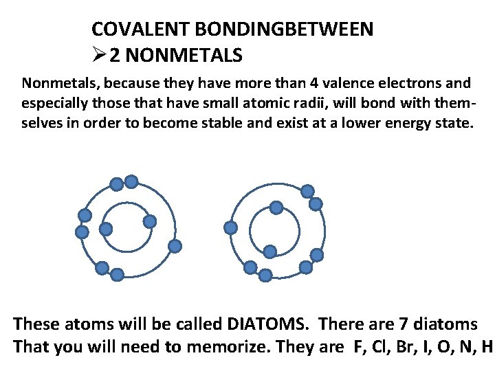 COVALENT BONDING WHERE ELECTRONS ARE SHARED AND ATOMS