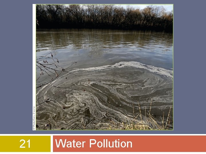 21 Water Pollution Overview of Chapter 21 Types