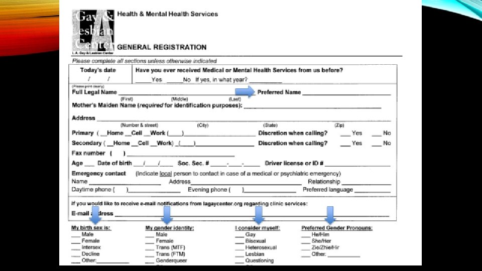 OVERVIEW OF TRANSGENDER HEALTH CARE Ward Carpenter MD