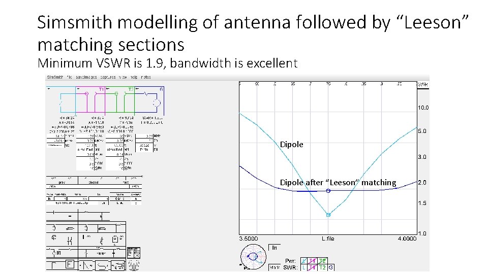 Increasing the bandwidth of a low 80 meter