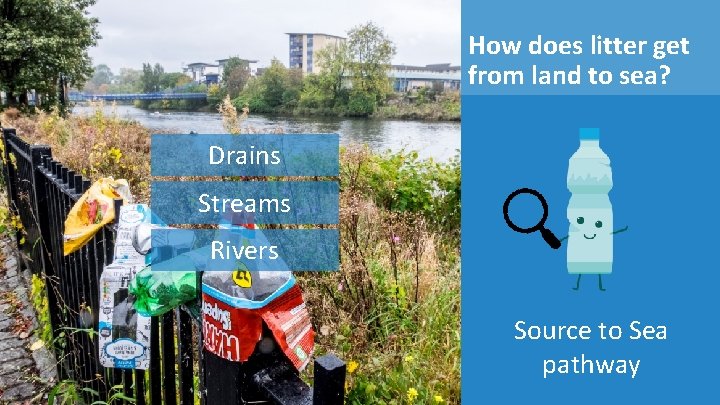 Upstream Battle Marine litter and your school Your