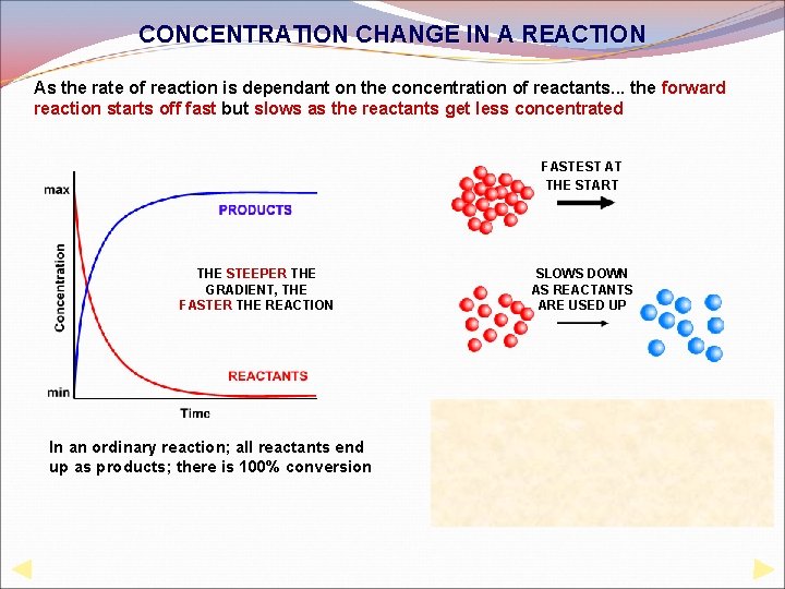 Chemical Systems in Equilibrium Chapter 7 What is