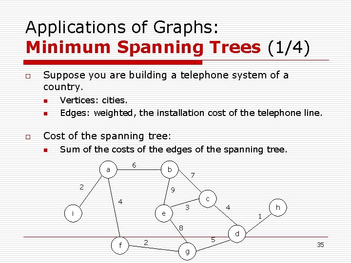 Chapter 13 Graphs Chien Chin Chen Department of