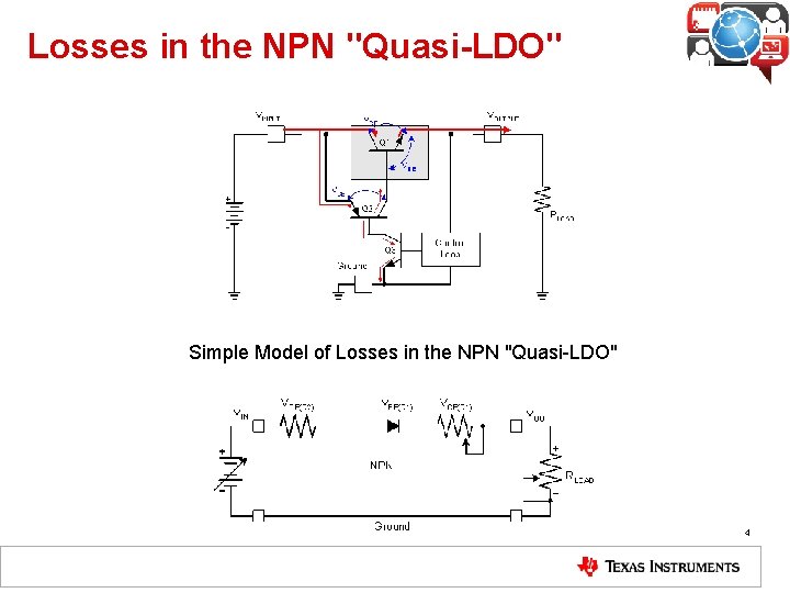 Linear Regulator Fundamentals 2 2 NPN LinearRegulator Operation