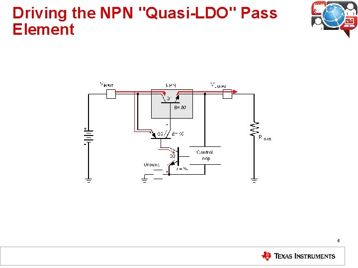 Linear Regulator Fundamentals 2 2 NPN LinearRegulator Operation